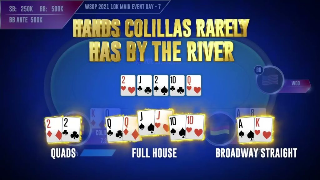 Poker Hand Rankings Explained | Texas Hold’em & Poker Basics - WSOP